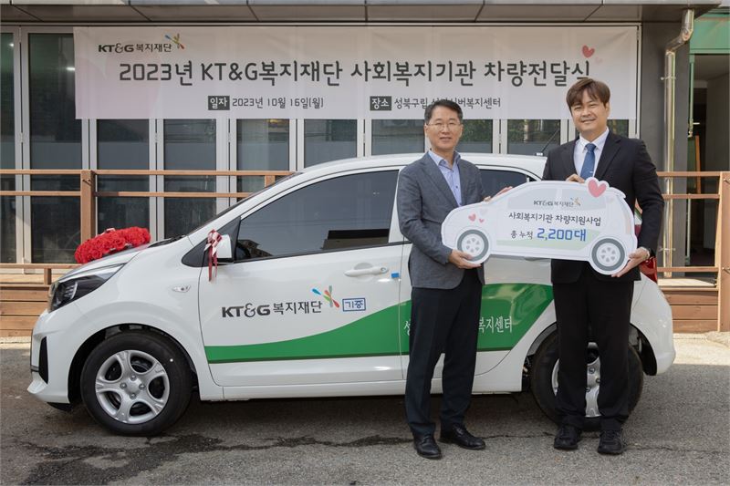 301 Moved Permanently